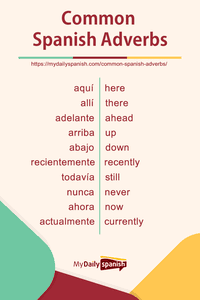 105 Common Spanish Adverbs | My Daily Spanish