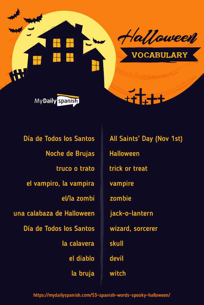 Spanish Halloween Vocabulary: 53 Words for A Spooky Halloween