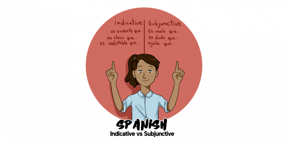 Indicative vs. Subjunctive